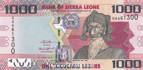 10 Countries with the weakest currency in the world – Nicki Frankie blog