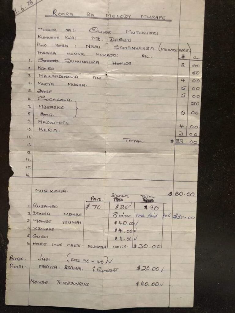 Selmor shares Tuku’s 1978 roora/lobola list – The Observer Zim