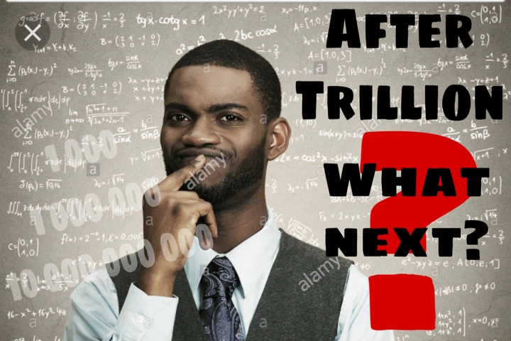 Numbers: Do you know what comes next after TRILLION? – Information blog ...